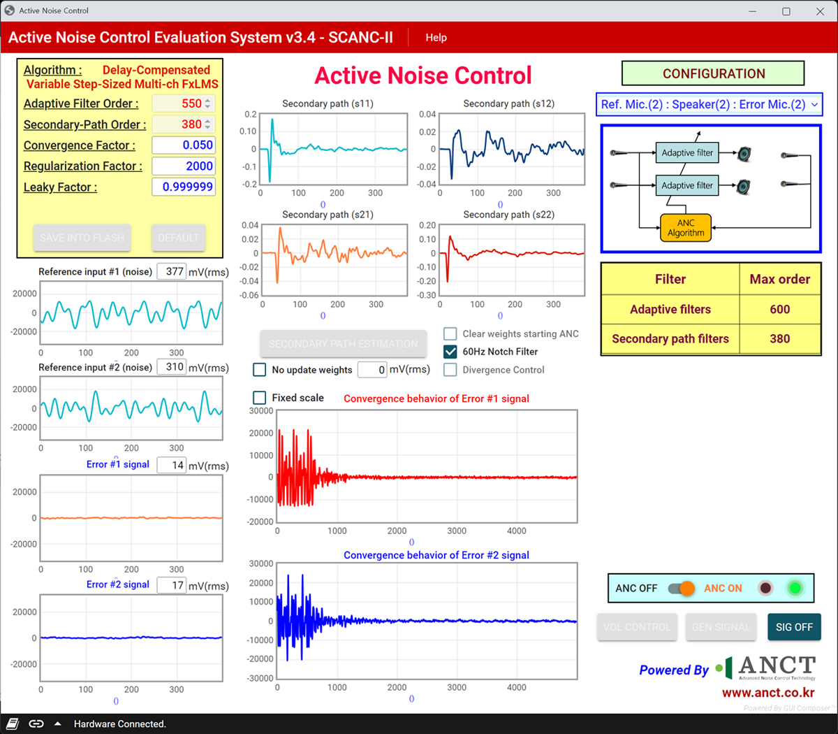 (주)에이엔씨티 - ANCT | SCANC-II